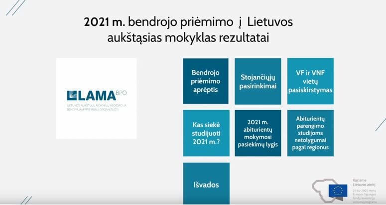 Fiksavimas – LAMA BPO